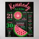 Watermelon birthday Poster, Milestone chalkboard Poster | Zazzle
