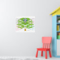 Watson Family Tree Poster | Zazzle