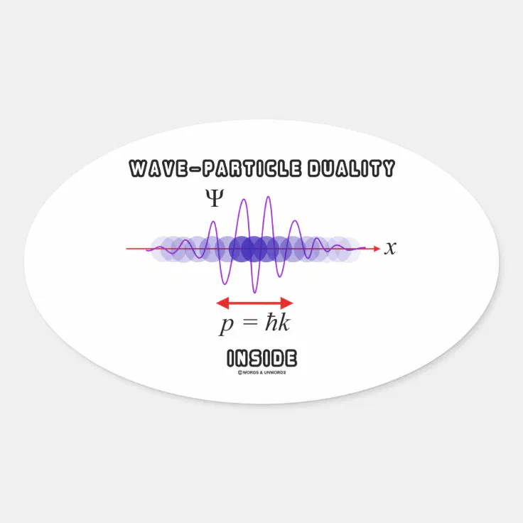 Wave-Particle Duality Inside Uncertainty Principle Oval Sticker | Zazzle