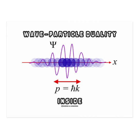 Wave-Particle Duality Inside Uncertainty Principle Postcard | Zazzle.com