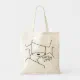 We Bare Bears Fanart Tote Life Tote Bag Cheap | Zazzle