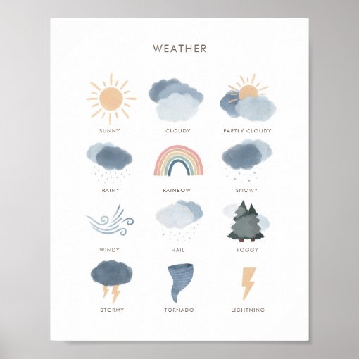 Weather Chart Educational Classroom Decor | Zazzle