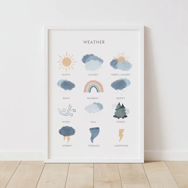 Weather Chart Educational Classroom Decor | Zazzle