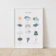 Weather Chart Educational Classroom Decor | Zazzle