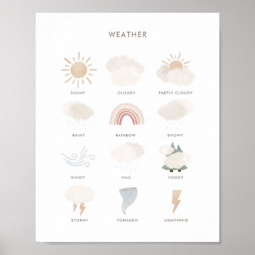 Weather Chart Educational Classroom Decor | Zazzle