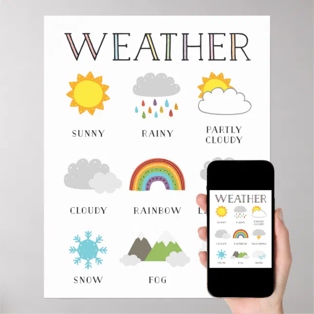 Weather Educational Poster | Zazzle