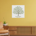 Wedding Signature Tree – Classic Poster | Zazzle