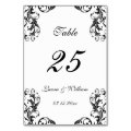 Wedding Table Number Cards | Black Damask Design | Zazzle