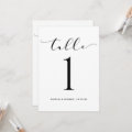 Wedding Table Numbers 5x7 Modern Swirly Script | Zazzle