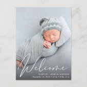 Welcome White Script Photo Overlay Birth Announcement Postcard | Zazzle