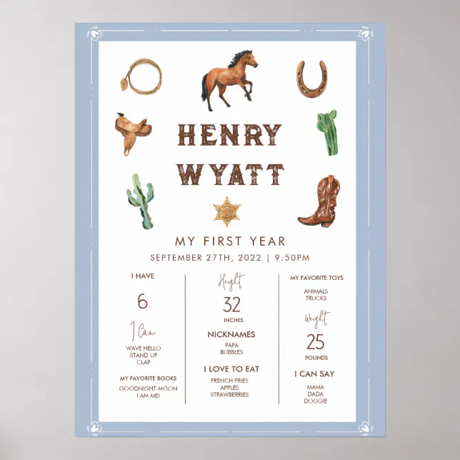 Western First Year First Birthday Milestone Poste Poster | Zazzle
