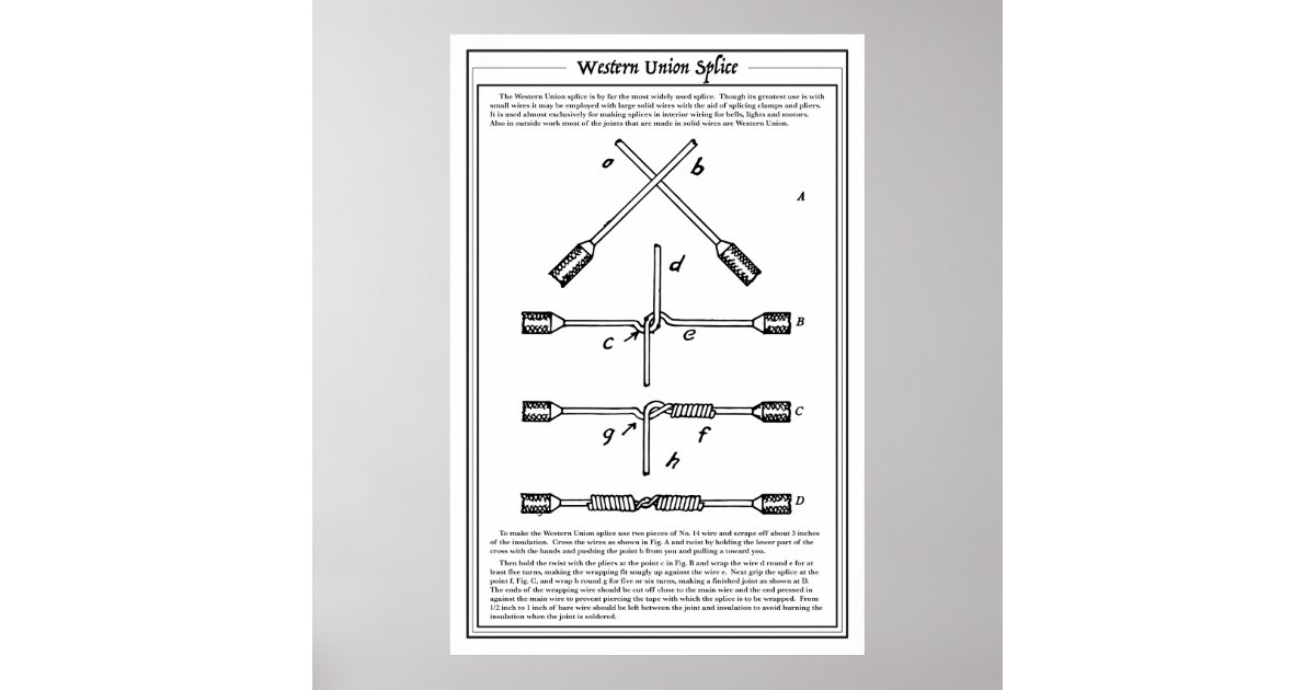 Western Union Splice Poster vintage classic retro | Zazzle