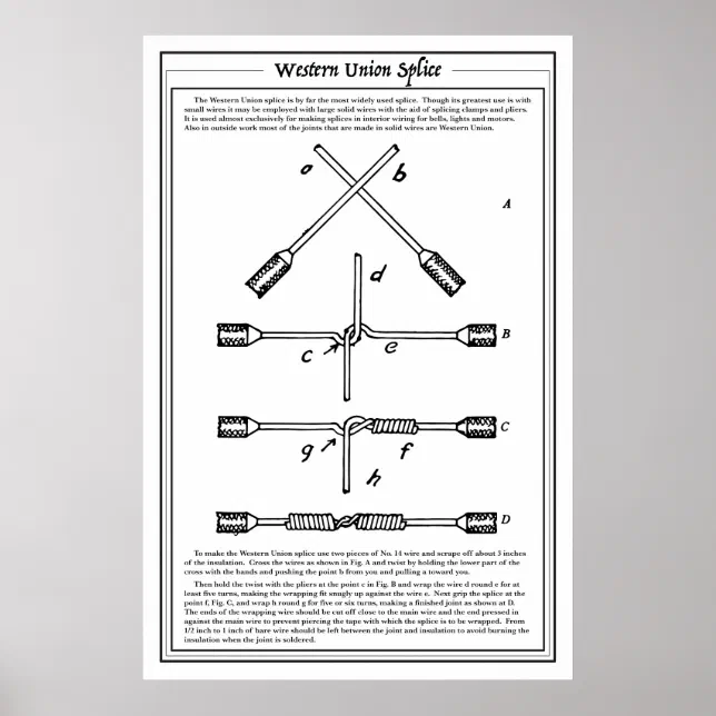 Western Union Splice Poster vintage classic retro | Zazzle