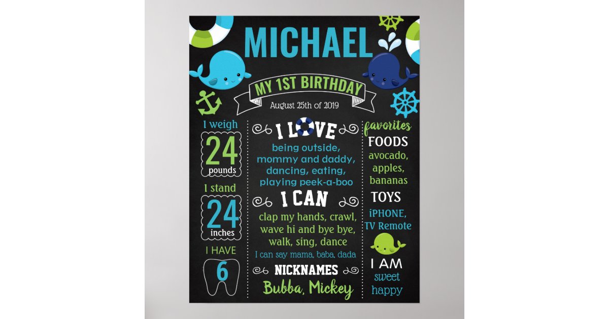 Whale Nautical Under the sea Birthday Party sign | Zazzle