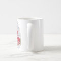 Wham Ham mug | Zazzle