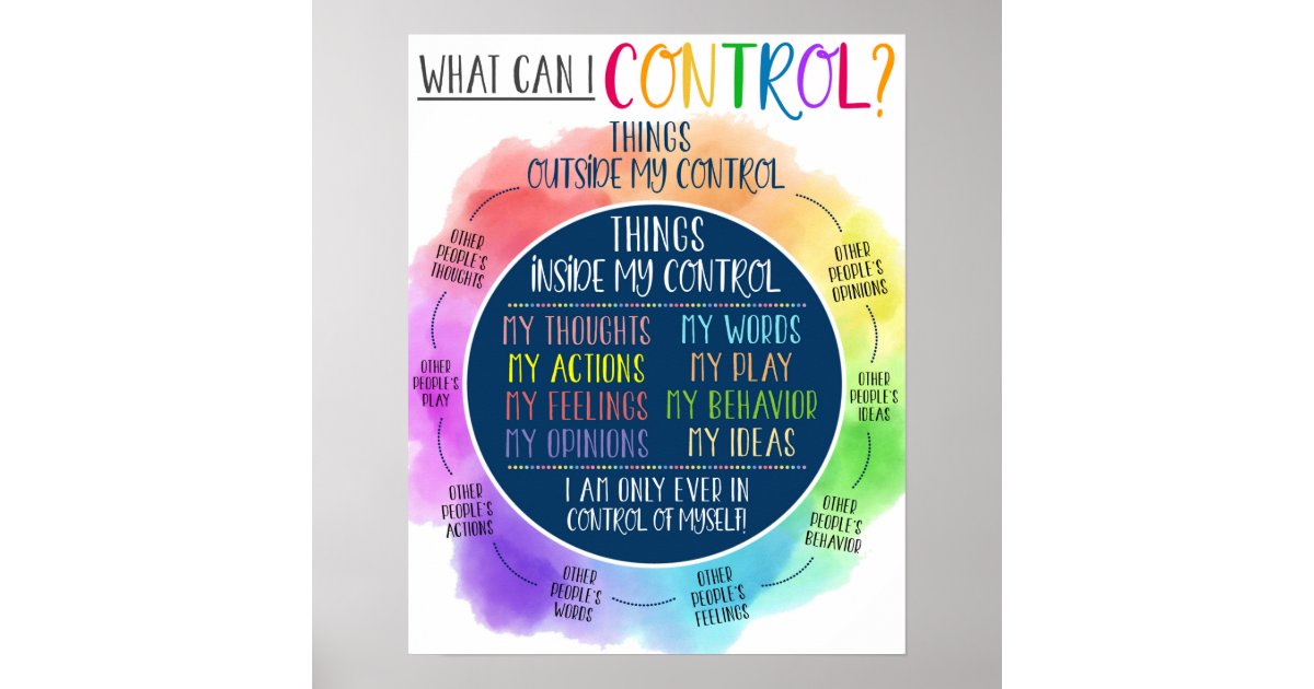 What Can I Control Classroom Poster | Zazzle