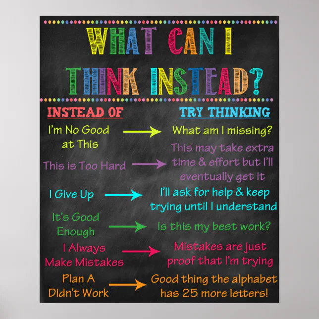 WHAT CAN I THINK INSTEAD? Classroom Poster | Zazzle