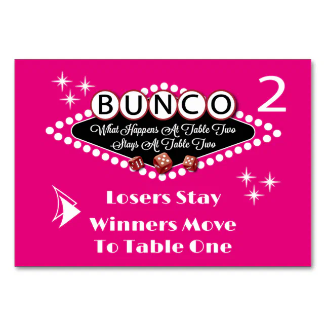 What Happens At Bunco Table Card #2 | Zazzle