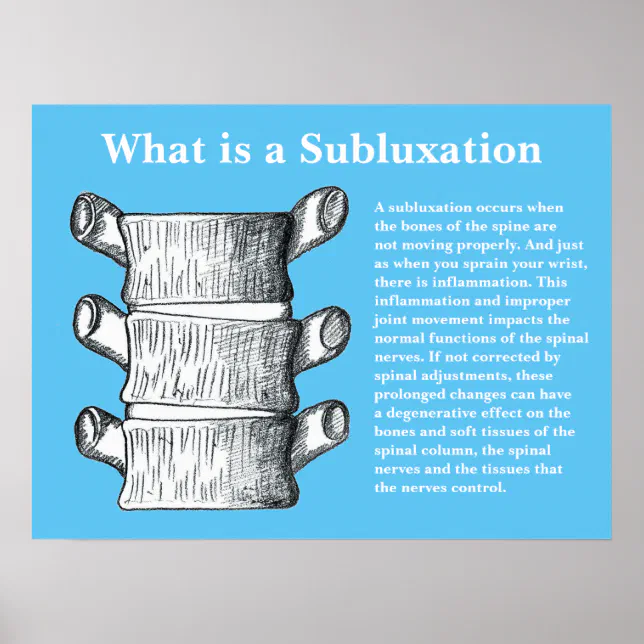 What is a Subluxation Chiropractic Poster Editable | Zazzle