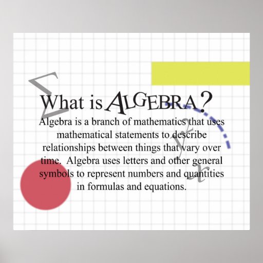 Algebra Posters, Algebra Prints, Art Prints, & Poster Designs | Zazzle