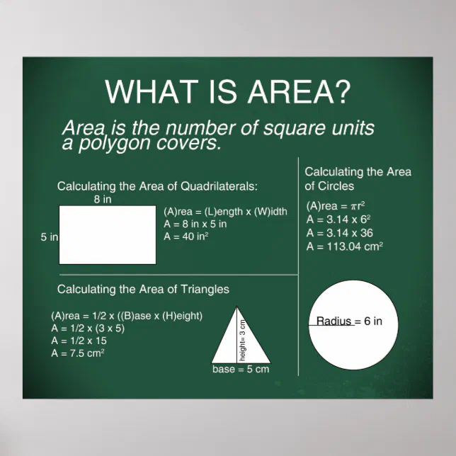 What is Area Poster *Updated* | Zazzle