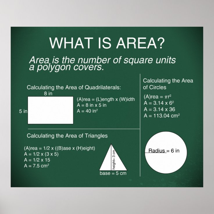 What is Area Poster *Updated* | Zazzle