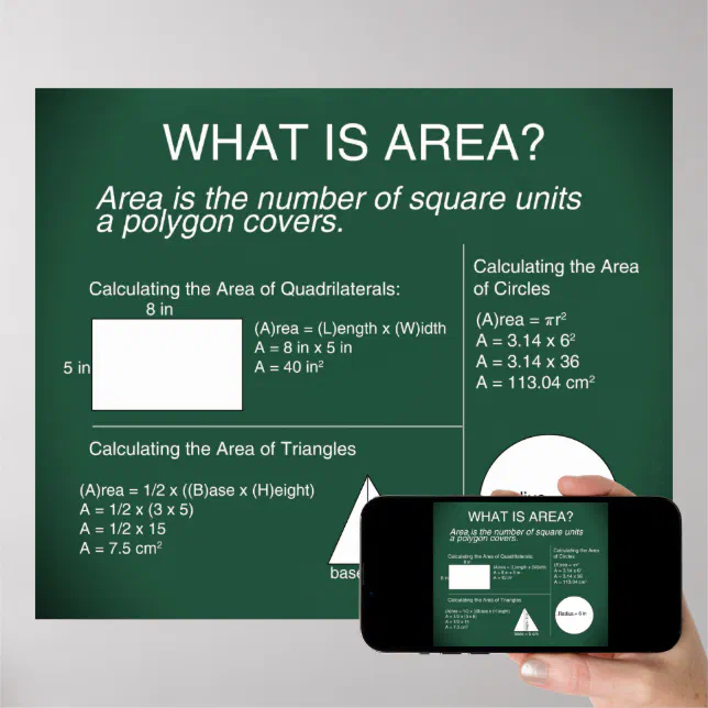 What is Area Poster *Updated* | Zazzle