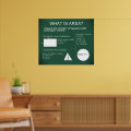 What is Area Poster *Updated* | Zazzle