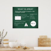 What is Area Poster *Updated* | Zazzle