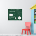 What is Area Poster *Updated* | Zazzle