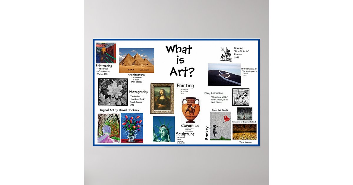 What is Art? Art Room Poster | Zazzle