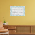 What is GDP Economics Poster | Zazzle