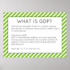 What is Economics? *UPDATED* Poster | Zazzle.com