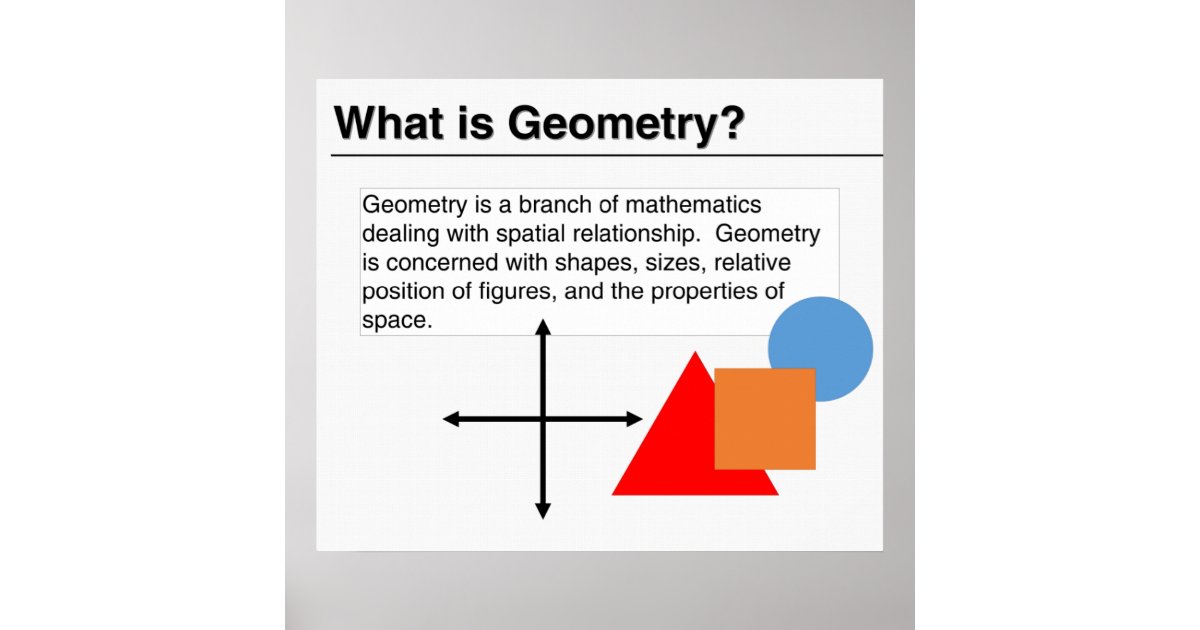 What is Geometry? Poster | Zazzle