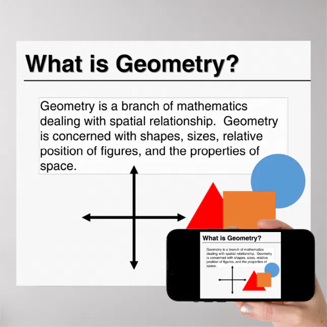What is Geometry? Poster | Zazzle
