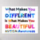 What Makes You DIFFERENT Is BEAUTIFUL Poster | Zazzle