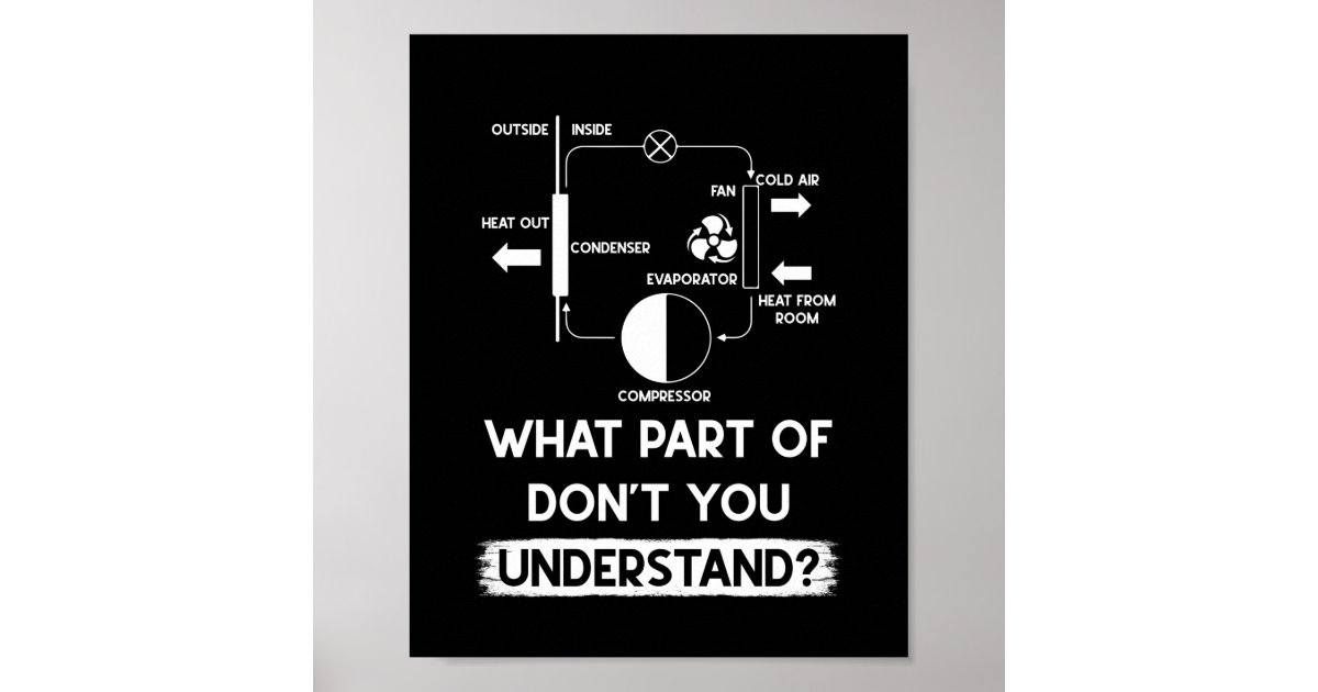 What Part Dont You Understand HVAC Tech Technician Poster | Zazzle