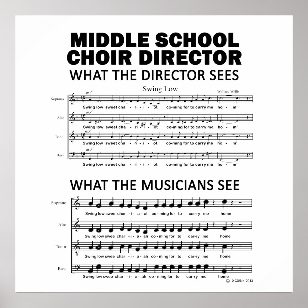 What the Middle School Choir Sees Poster | Zazzle