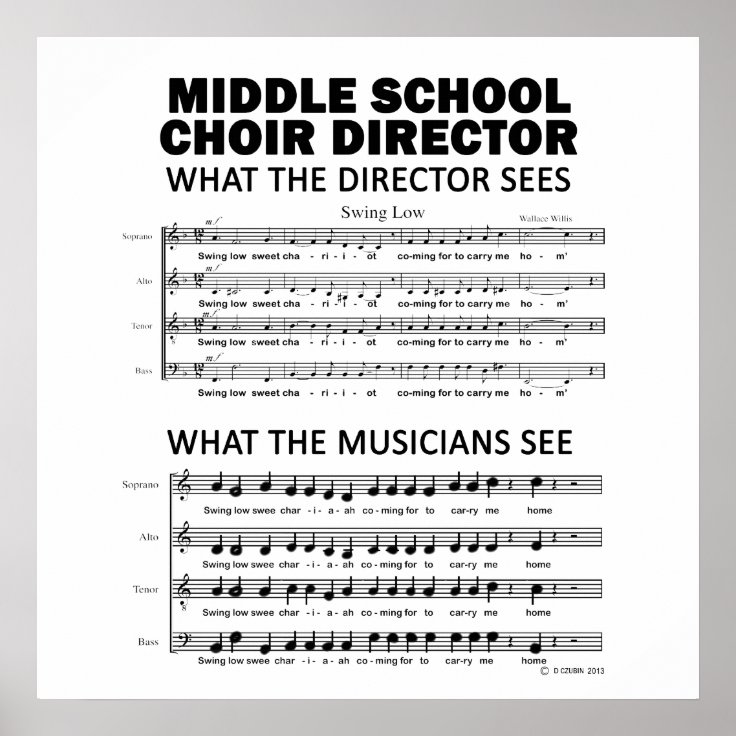 What the Middle School Choir Sees Poster | Zazzle