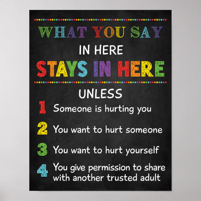 What You Say in Here Stay in Here School Counselor Poster | Zazzle