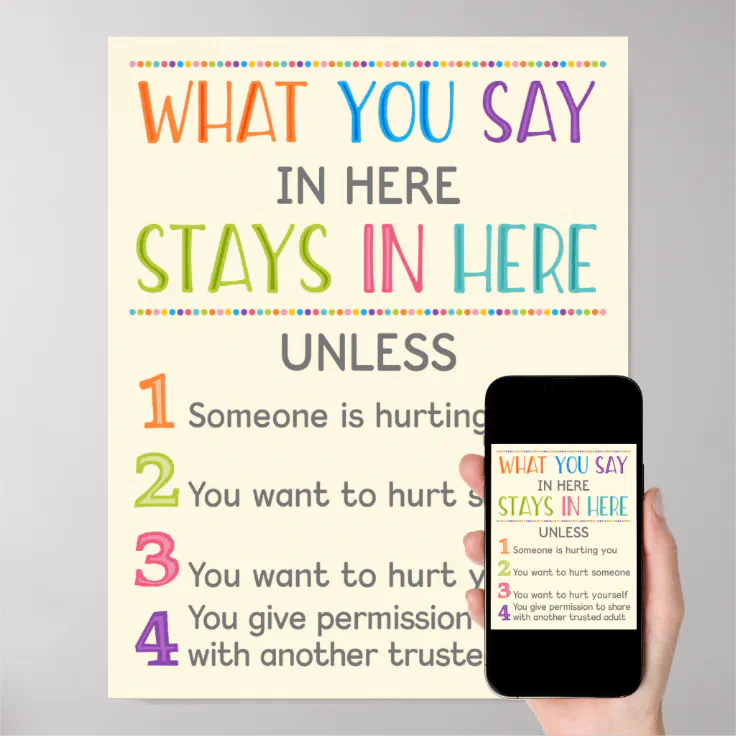 What You Say in Here Stay in Here School Counselor Poster | Zazzle