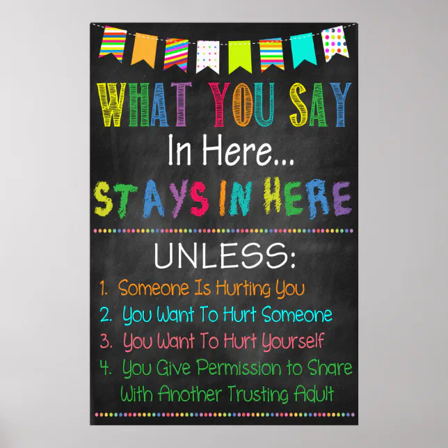 WHAT YOU SAY IN HERE STAYS IN HERE POSTER | Zazzle