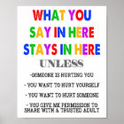 What You Say in Here Stays in Here Poster | Zazzle.com
