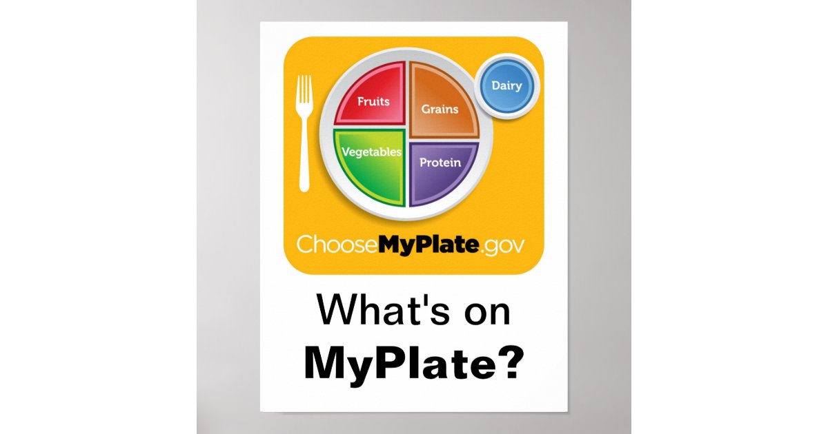What's on MyPlate? Poster - Orange on White | Zazzle