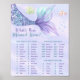 What's Your Mermaid Name Game Poster | Zazzle