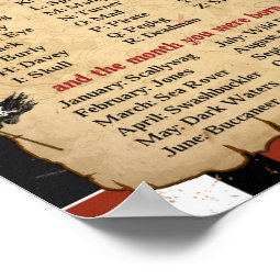 What's Your Pirate Name Party Game Poster | Zazzle