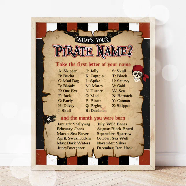 What's Your Pirate Name Party Game Poster | Zazzle