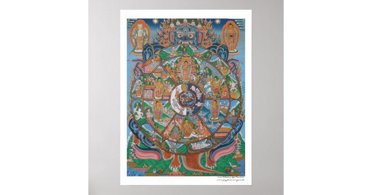 Wheel of Life Mandala Poster | Zazzle