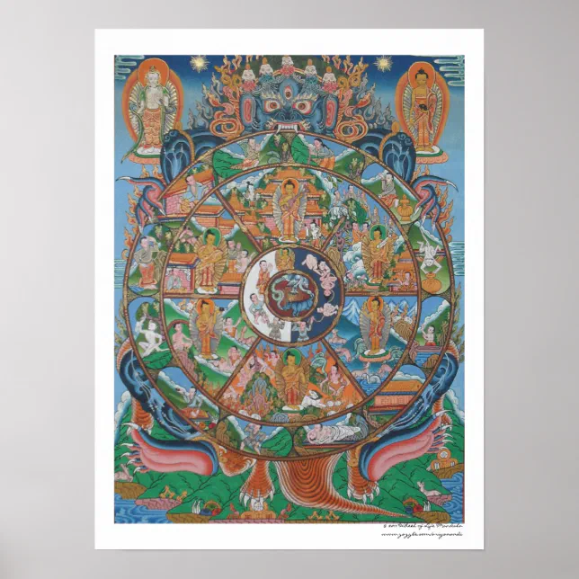 Wheel of Life Mandala Poster | Zazzle