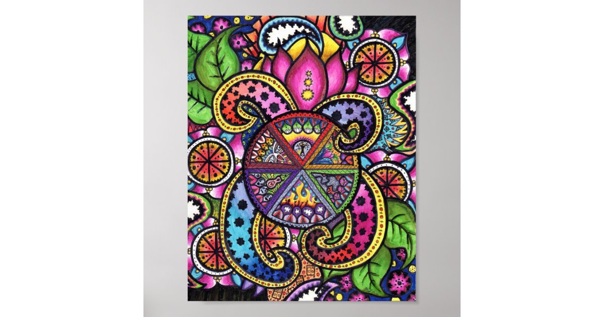 Wheel of Life Poster | Zazzle